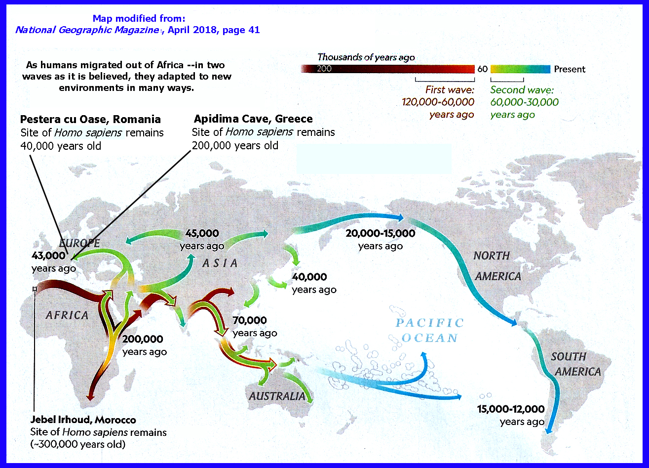 File: Siberians To America